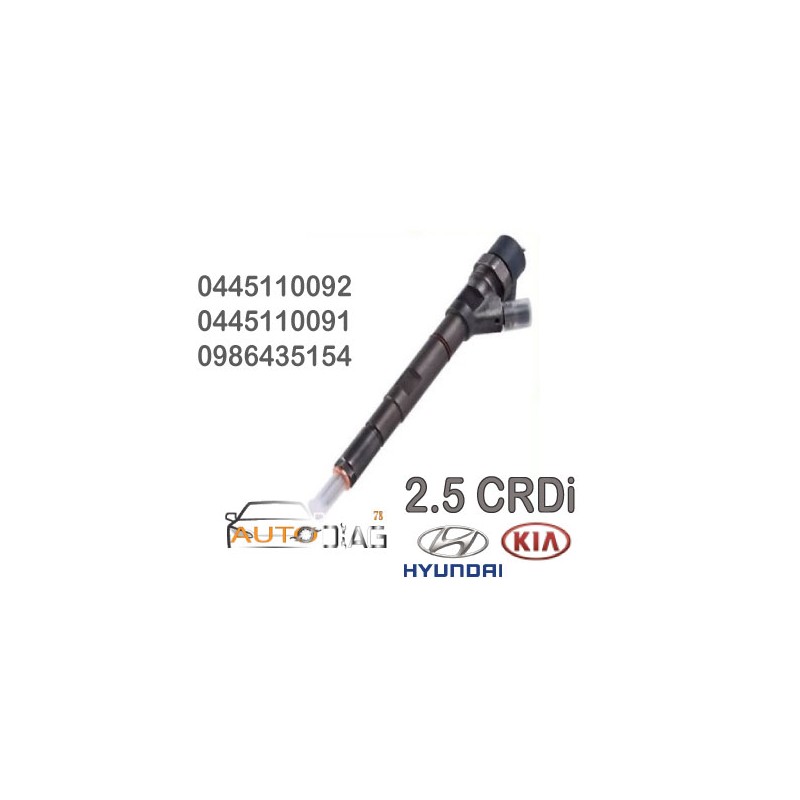 name - category | autodiag78.com